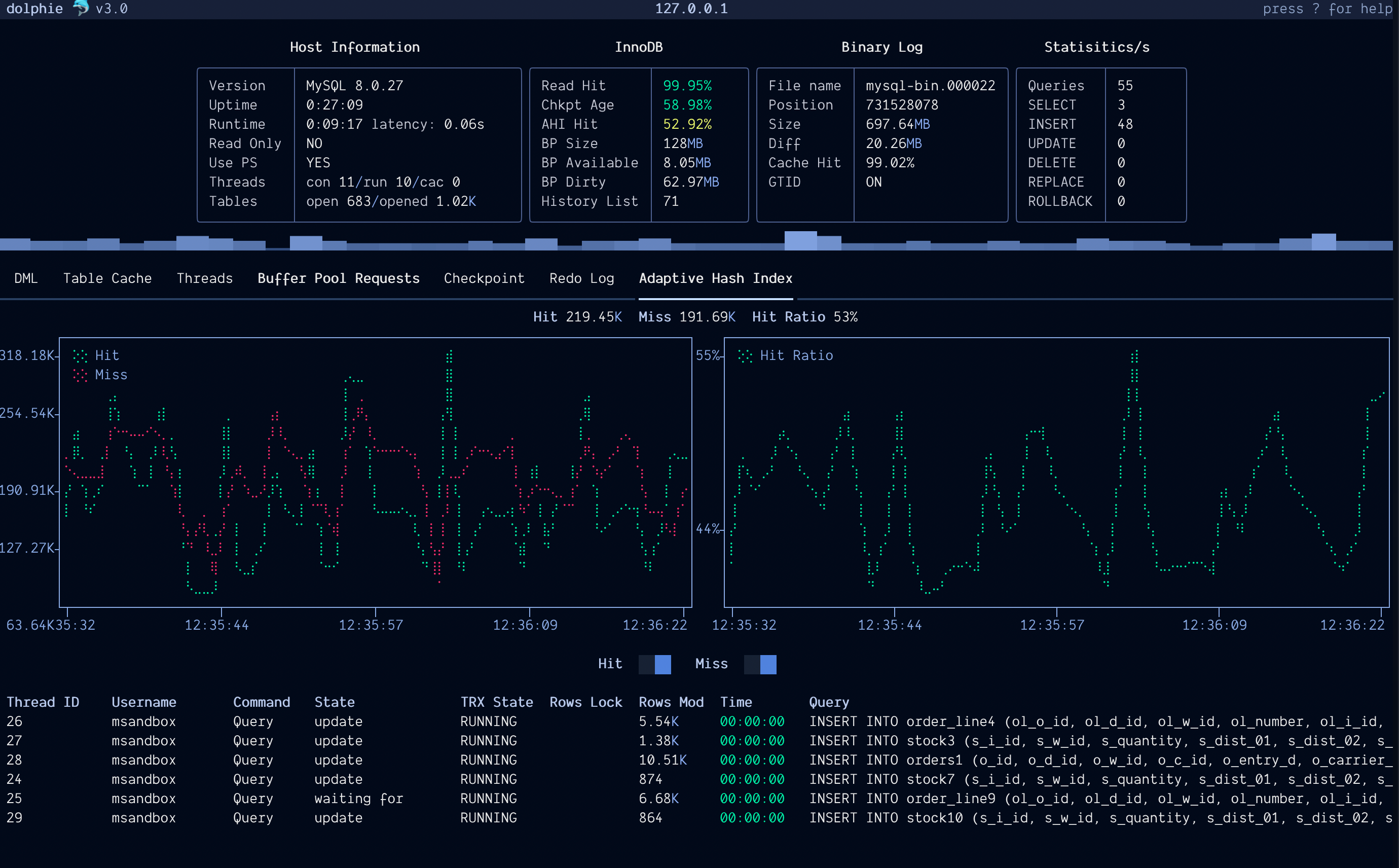 GitHub - charles-001/dolphie: An intuitive feature-rich terminal tool for monitoring MySQL in ...