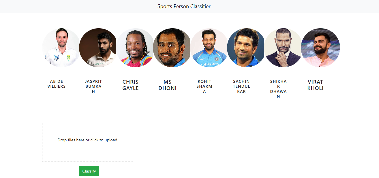 GitHub - AreenJain/SportsPlayerFaceRecognition