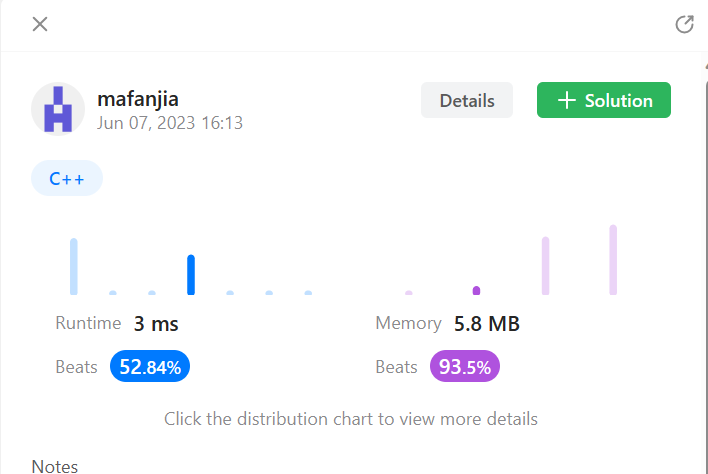 202366 Problem 258 Add Digits · Issue 32 · Umdreamerleetcodeproblems · Github