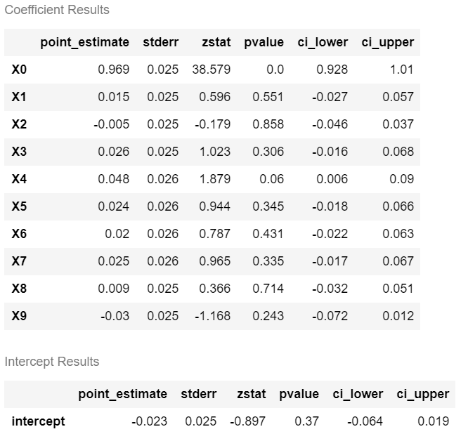 coefficients of final model · Issue #278 · py-why/EconML · GitHub