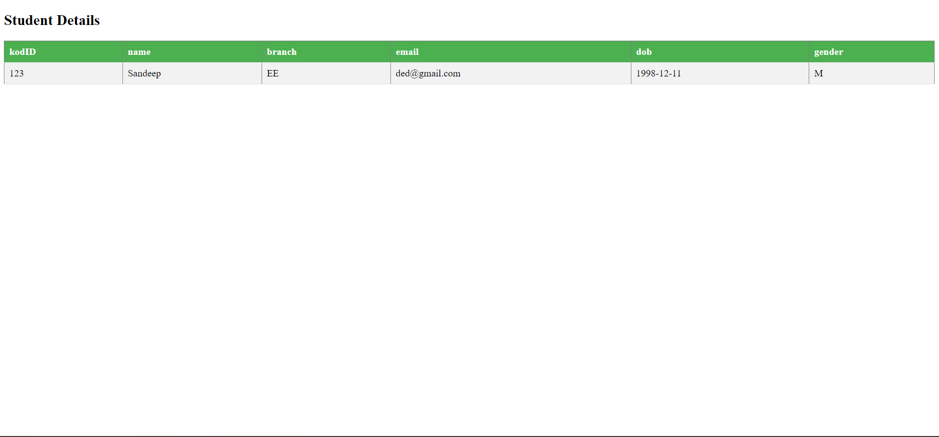 GitHub - tkmourya/StudentManageSys