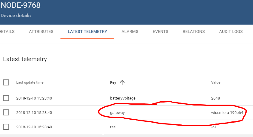 String Data Not Showing Up In Timeseries Table · Issue 1319 · Thingsboardthingsboard · Github
