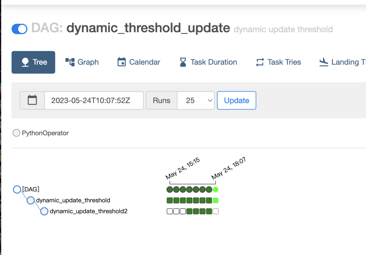 Task Stuck In Queued Status After Dag Recovered · Apache Airflow · Discussion 31523 · Github