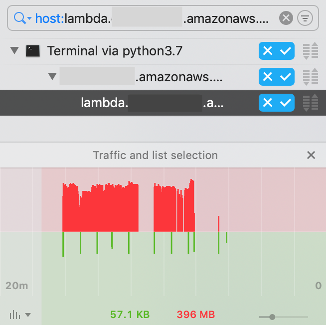 Very Large Upstream Traffic On Deploy · Issue 1332 · Aws Chalice · Github