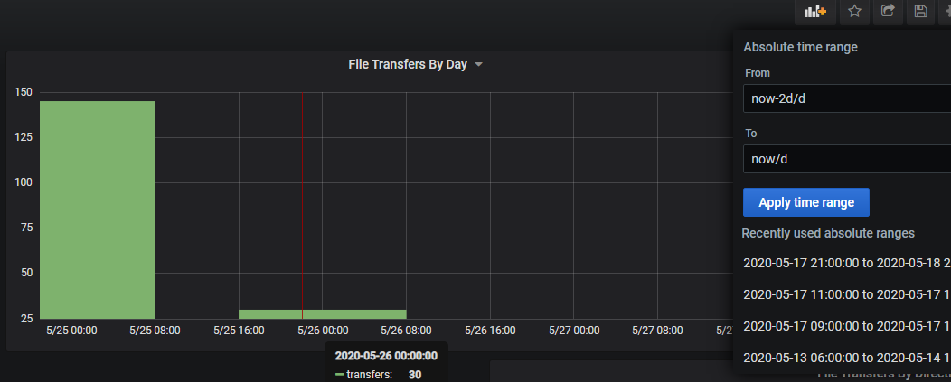Data Outside Time Range · Issue #24625 · grafana/grafana · GitHub