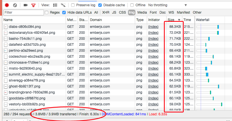 Huge amount of image data for ember users page · Issue #2923 · emberjs/website · GitHub