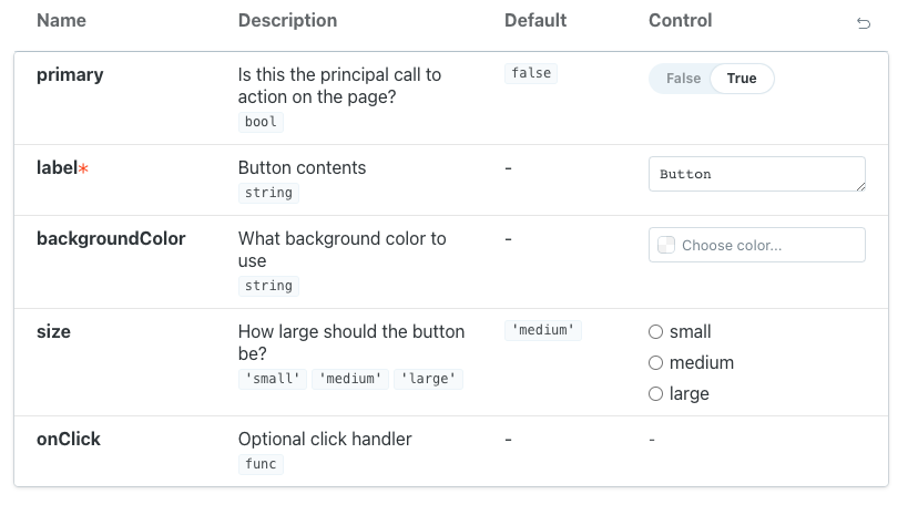 Doc Blocks Need To Be Unstyled · Issue 20251 · Storybookjsstorybook · Github