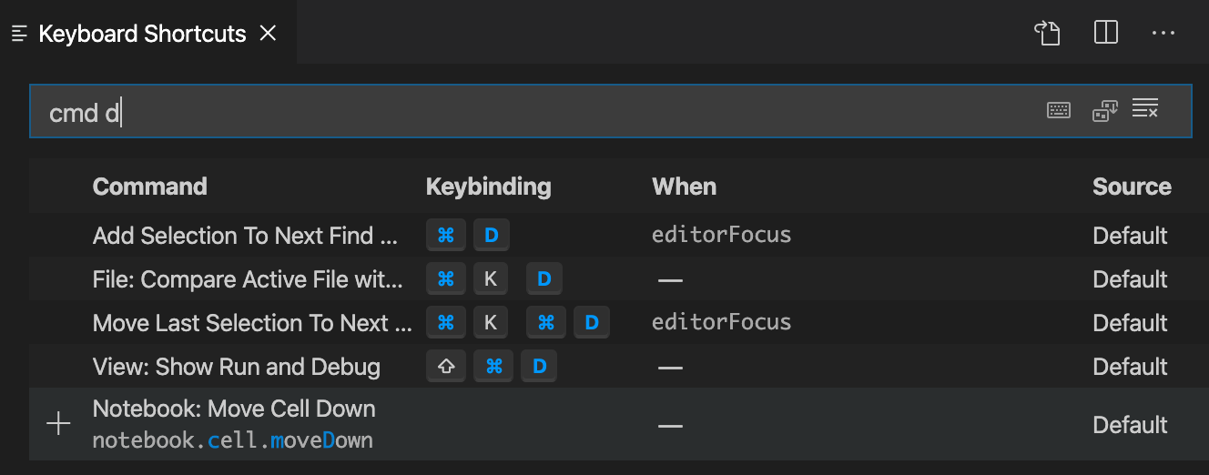 VSCodeVim hijacked keyboard shortcuts and issue persists after uninstall. · Issue #4949 ...