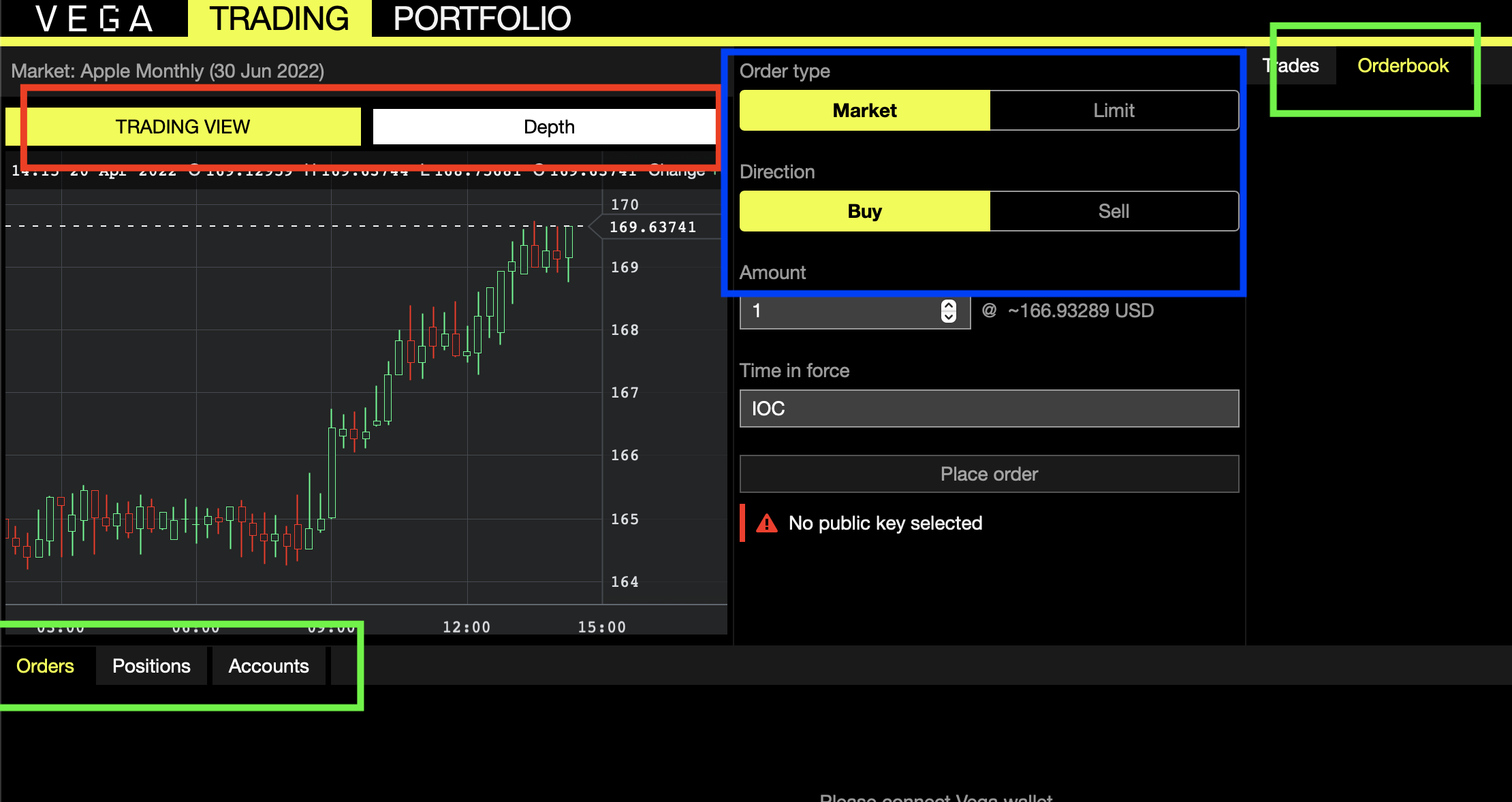 Candle/depth chart switcher · Issue #280 · vegaprotocol/frontend-monorepo · GitHub