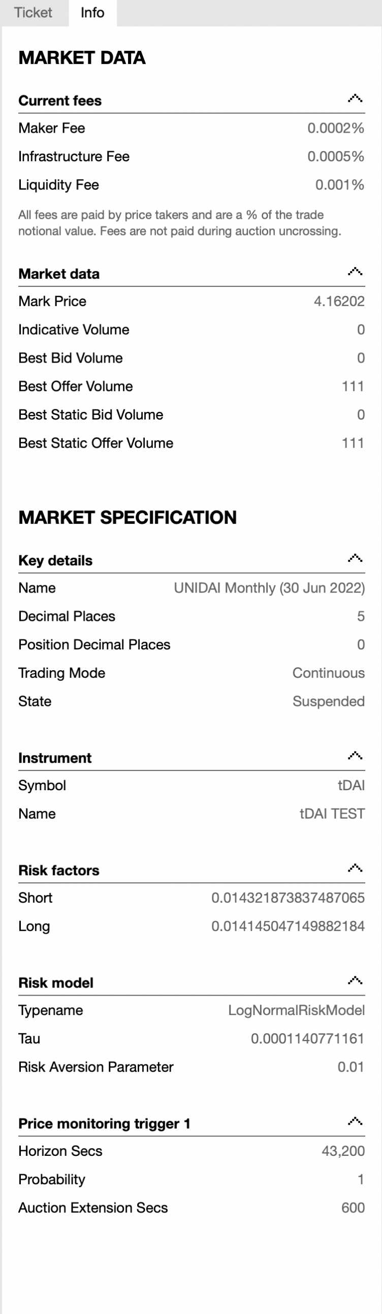 Market info is missing some details. e.g. open interest, liquidity, IDs, Risk · Issue #625 ...