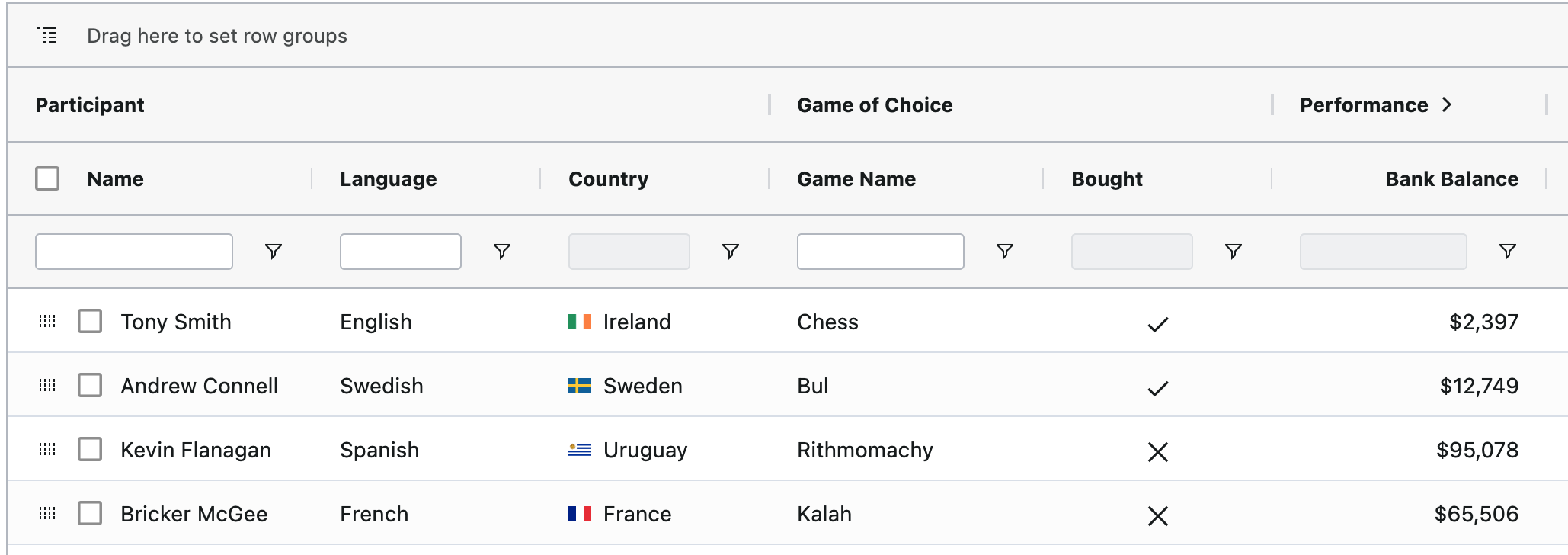 Prices should almost always be right aligned · Issue #661 · vegaprotocol/frontend-monorepo · GitHub
