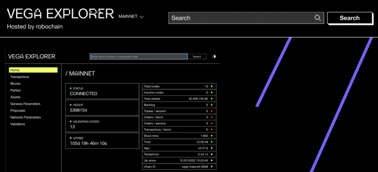 Switch to another network from Block explorer · Issue #723 · vegaprotocol/frontend-monorepo · GitHub