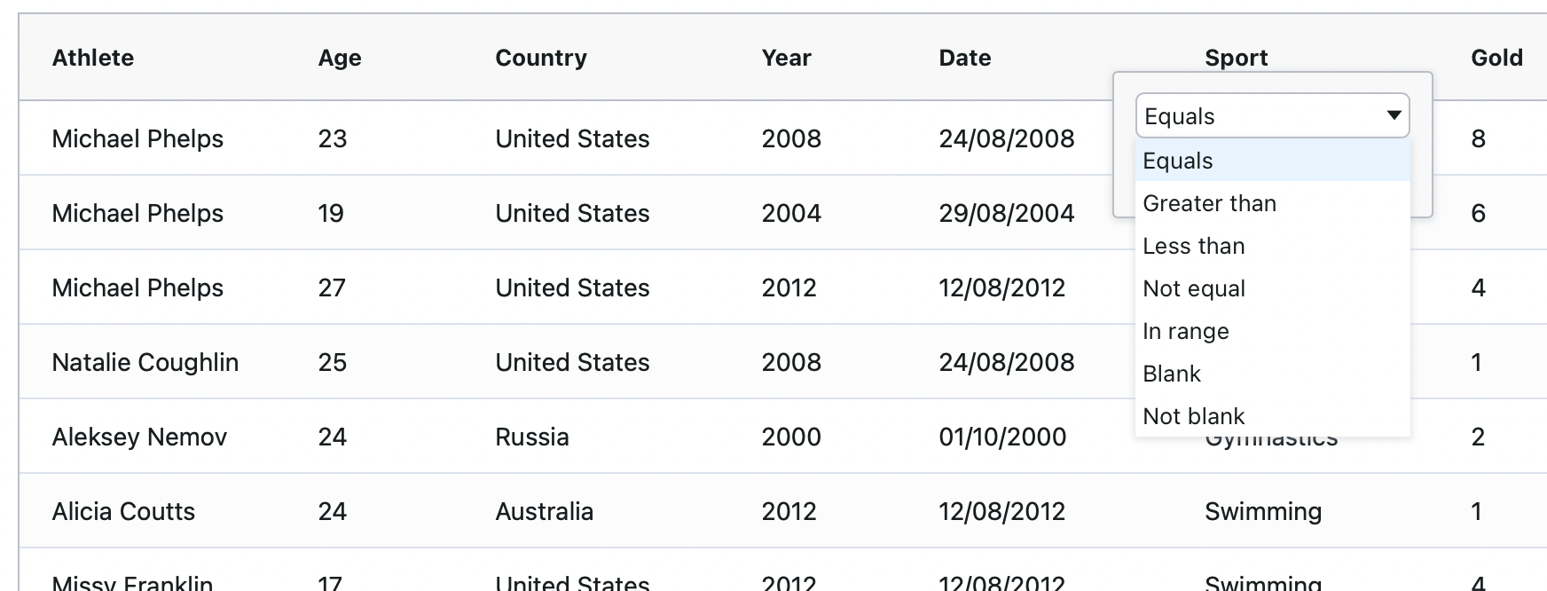 Market table filters · Issue #81 · vegaprotocol/frontend-monorepo · GitHub