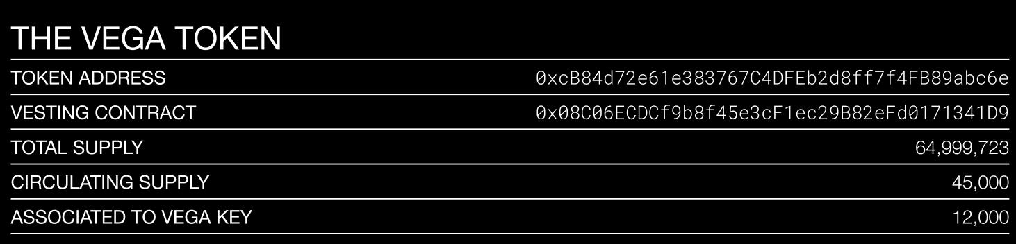 re-label "staked" on TFE homepage to Associated with Vega key, and ...