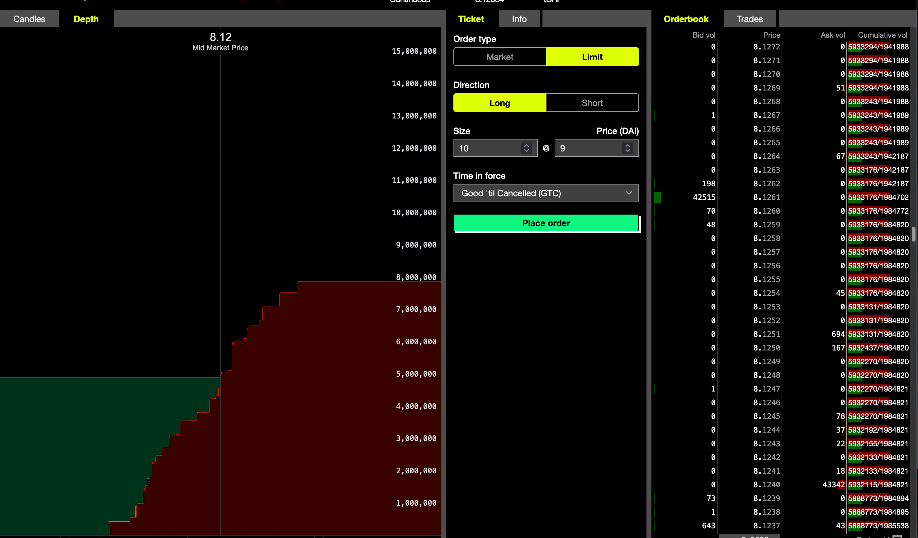 Data Node Returning The Wrong Volume In Depth Subscription · Issue 5943 · Vegaprotocolvega