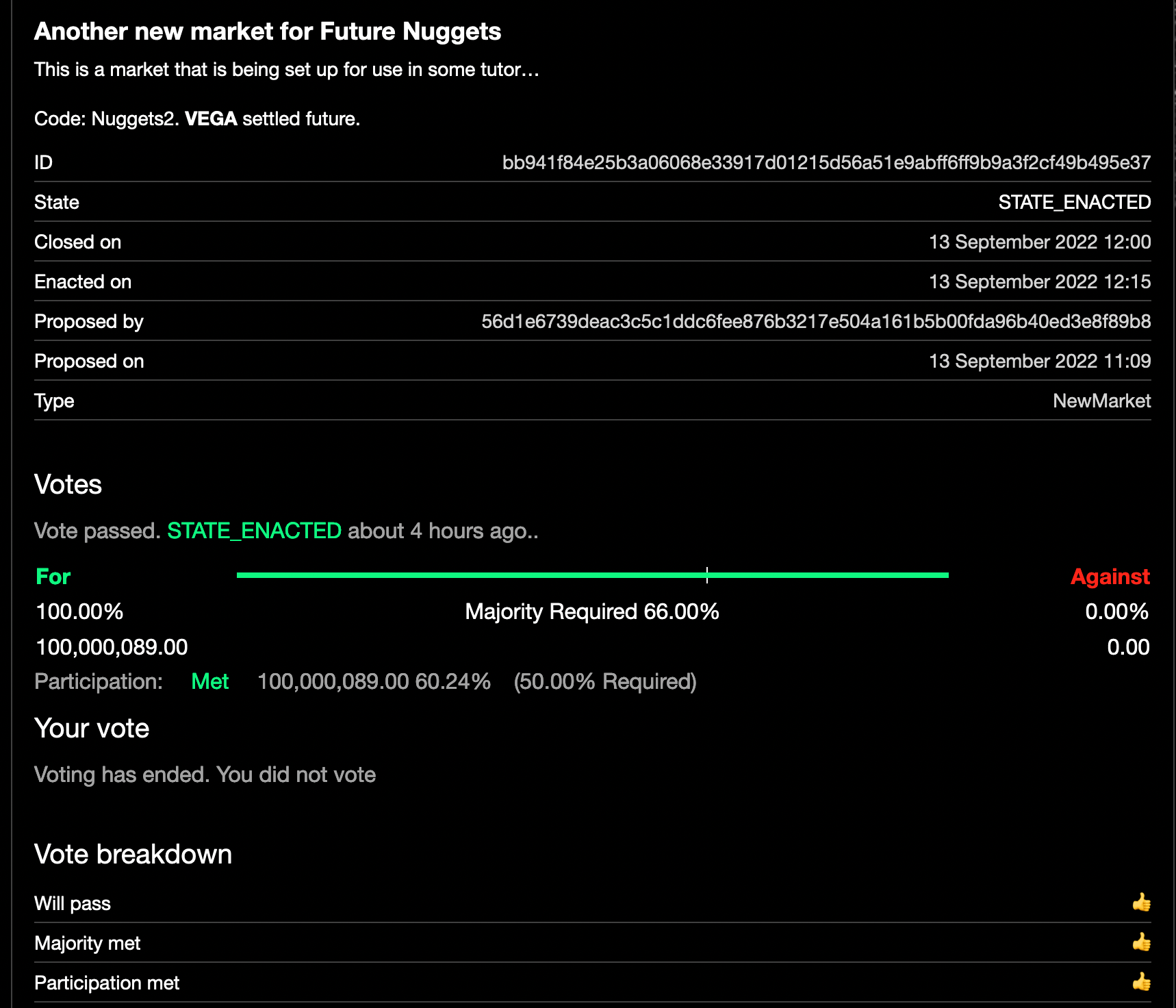 Proposals List Testnet Shows Proposals As Having Not Met The Required Participation Where In 4819