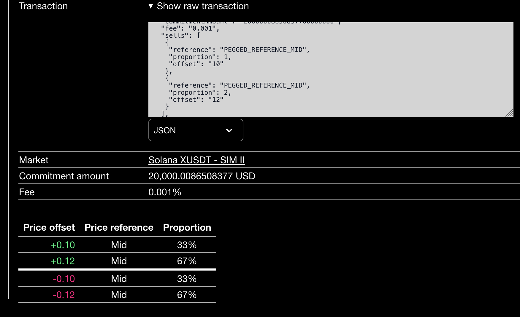 LP transaction view: Adjust the view to cater for SLA params · Issue #3081 · vegaprotocol ...