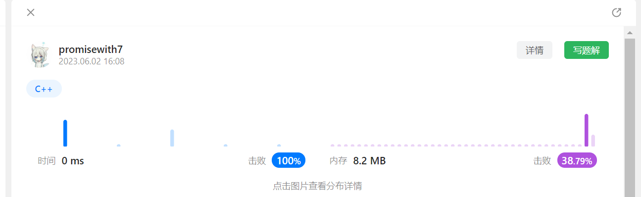 2023.6.2 Problem: 145. Binary Tree Postorder Traversal · Issue #29 · umdreamer/leetcodeproblems ...