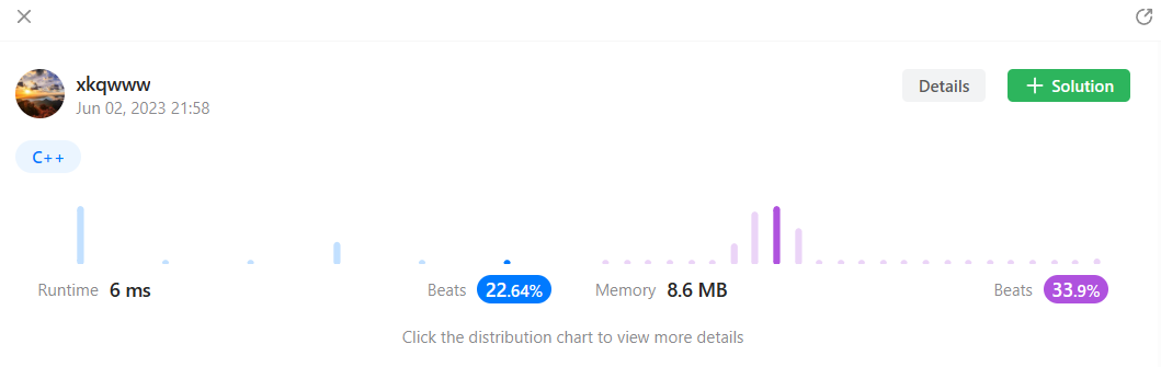 2023.6.2 Problem: 145. Binary Tree Postorder Traversal · Issue #29 · umdreamer/leetcodeproblems ...