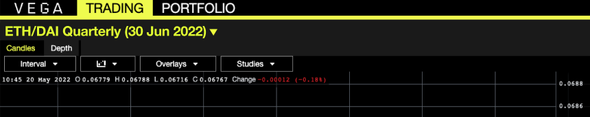 Improve market navigation · Issue #456 · vegaprotocol/frontend-monorepo · GitHub