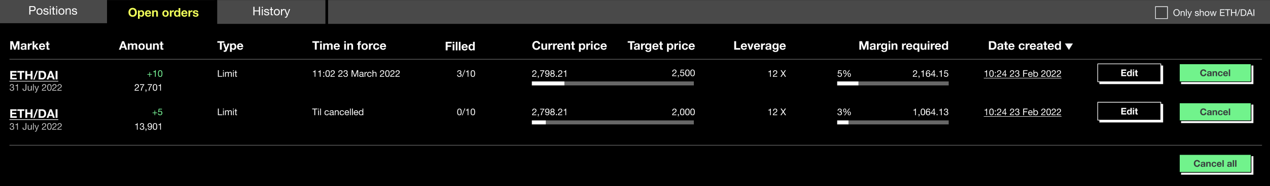 Edit order · Issue #470 · vegaprotocol/frontend-monorepo · GitHub