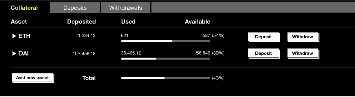 Portfolio: Update Collateral tab · Issue #847 · vegaprotocol/frontend-monorepo · GitHub