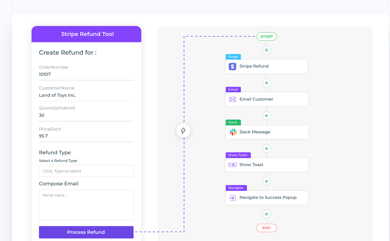 Features from other internal tools apps · directus directus ...