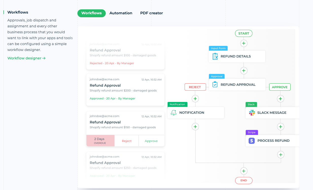 Features from other internal tools apps · directus directus · Discussion #10443 · GitHub