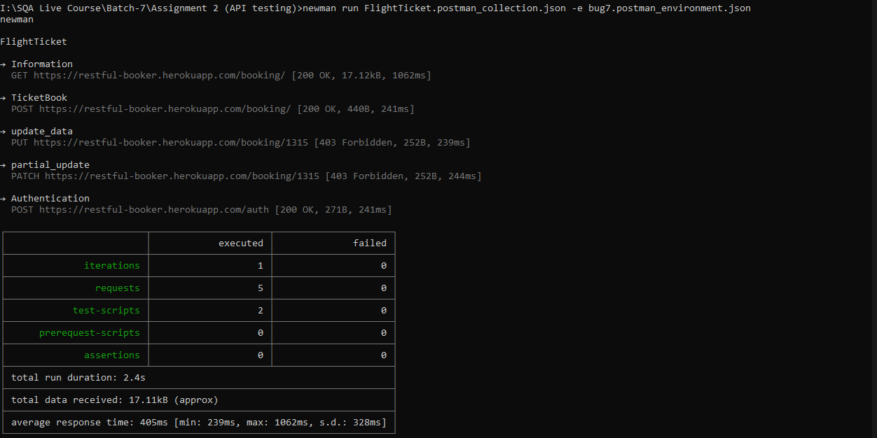 GitHub - mdrawfurrahman/API-Testing-Using-Postman