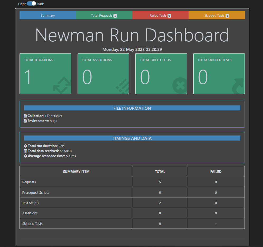GitHub - mdrawfurrahman/API-Testing-Using-Postman