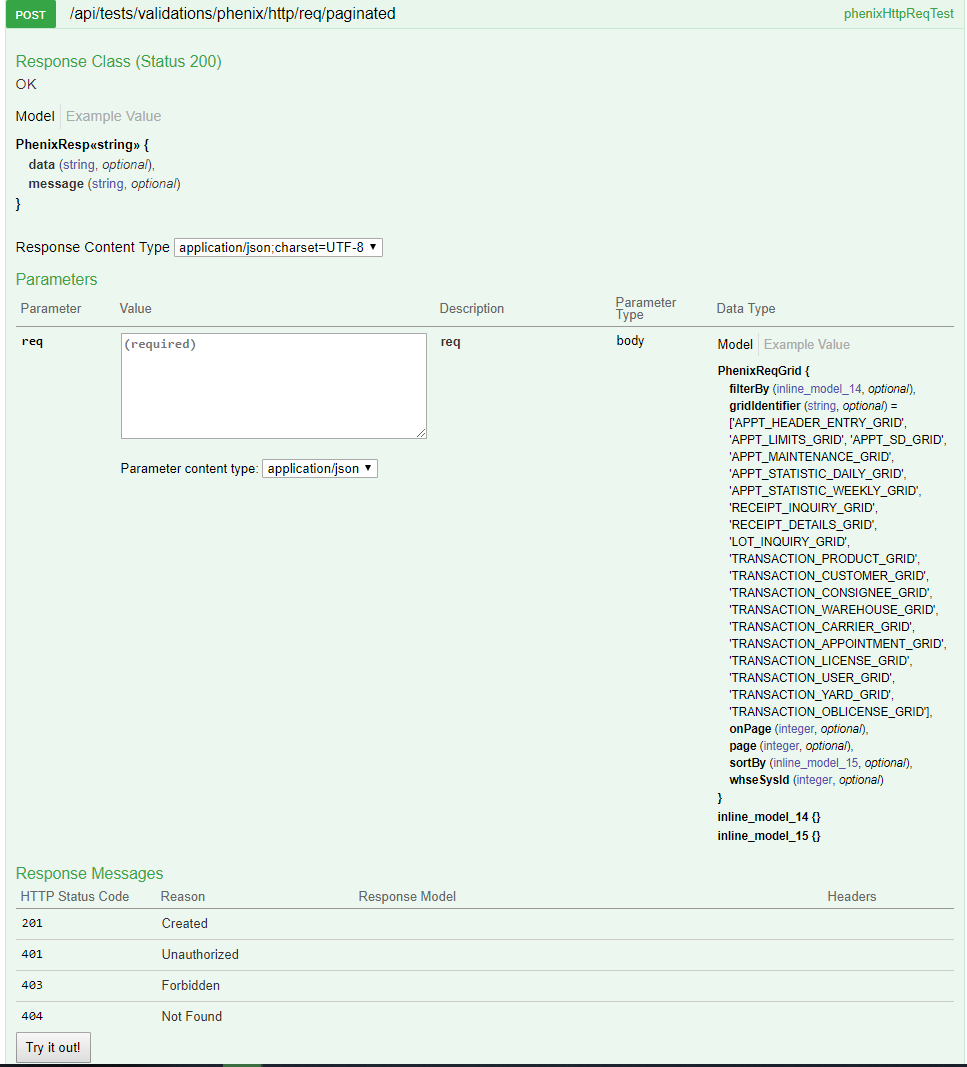 Swagger ui Request Model Issue 4688 Swagger api swagger ui GitHub swagger-ui-request-model-issue-4688-swagger-api-swagger-ui-github