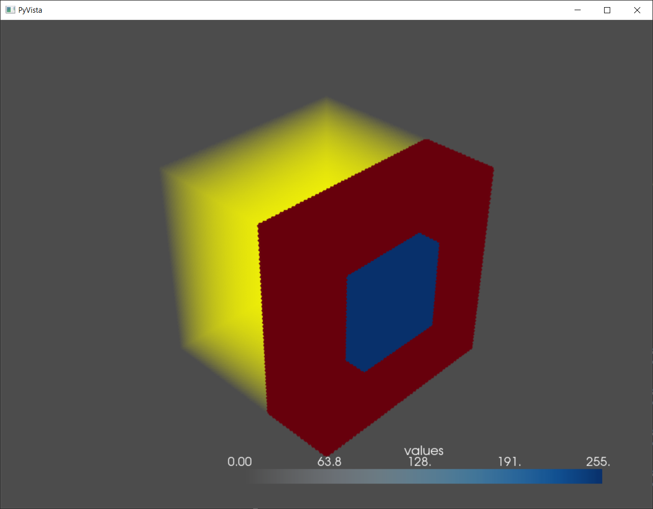 Render two volumes with opacity · pyvista pyvista · Discussion #4384 · GitHub