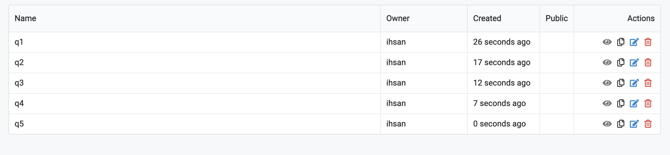 Queue creation - Invalid time shown · Issue #795 · codalab/codabench · GitHub