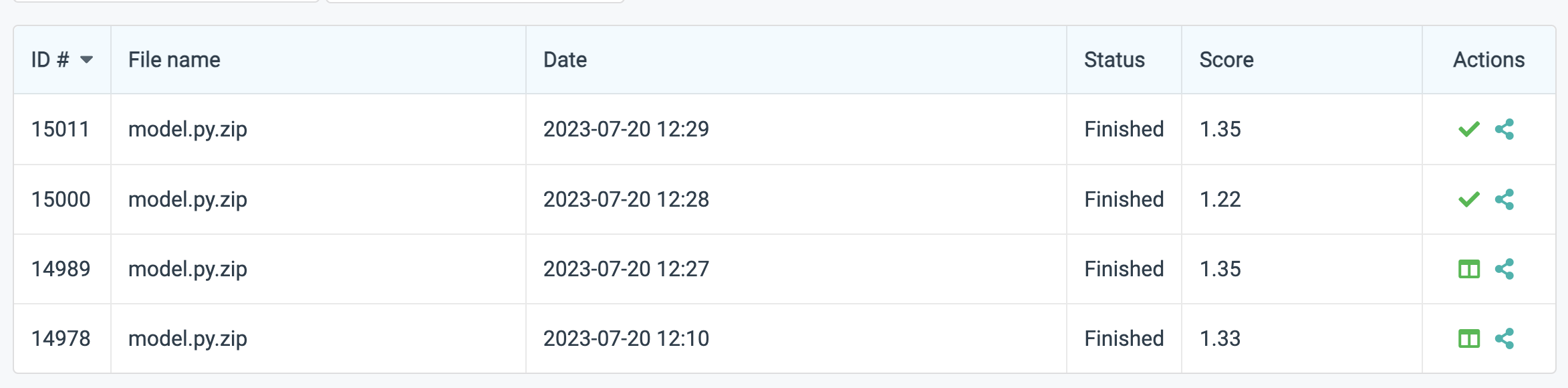 Only last task's score is visible · Issue #1022 · codalab/codabench · GitHub
