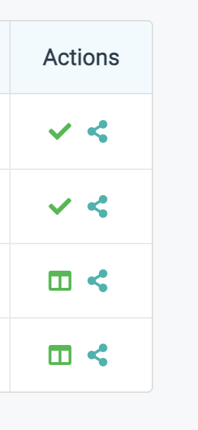 Only last task's score is visible · Issue #1022 · codalab/codabench · GitHub
