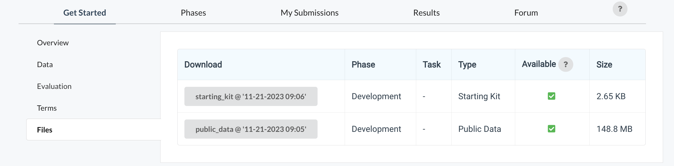Files available not working · Issue #1236 · codalab/codabench · GitHub