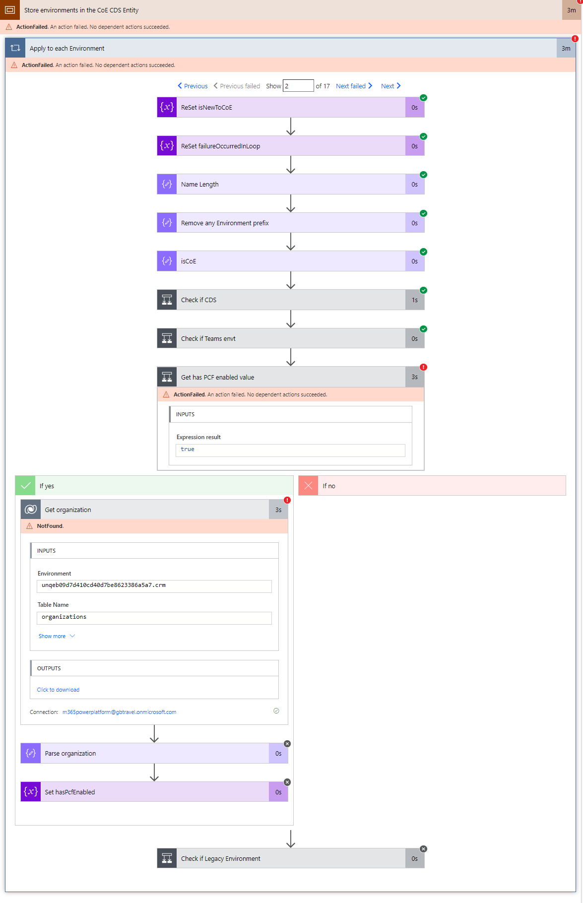 [CoE Starter Kit - BUG] ISSUE TITLE - Admin | Sync Template v3 failing with error "Action 'Get ...