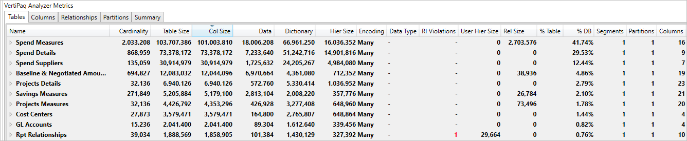 View Metrics error · Issue #561 · DaxStudio/DaxStudio · GitHub