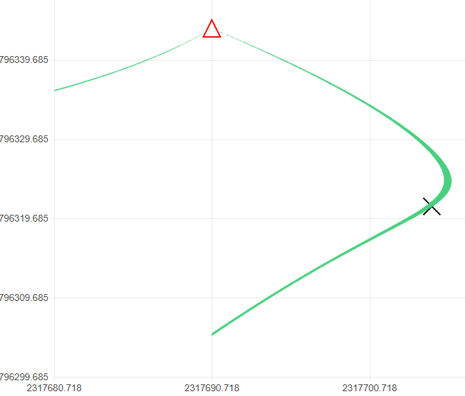Newbie Question: how to clip a curved line between 2 given points · Issue #597 ...