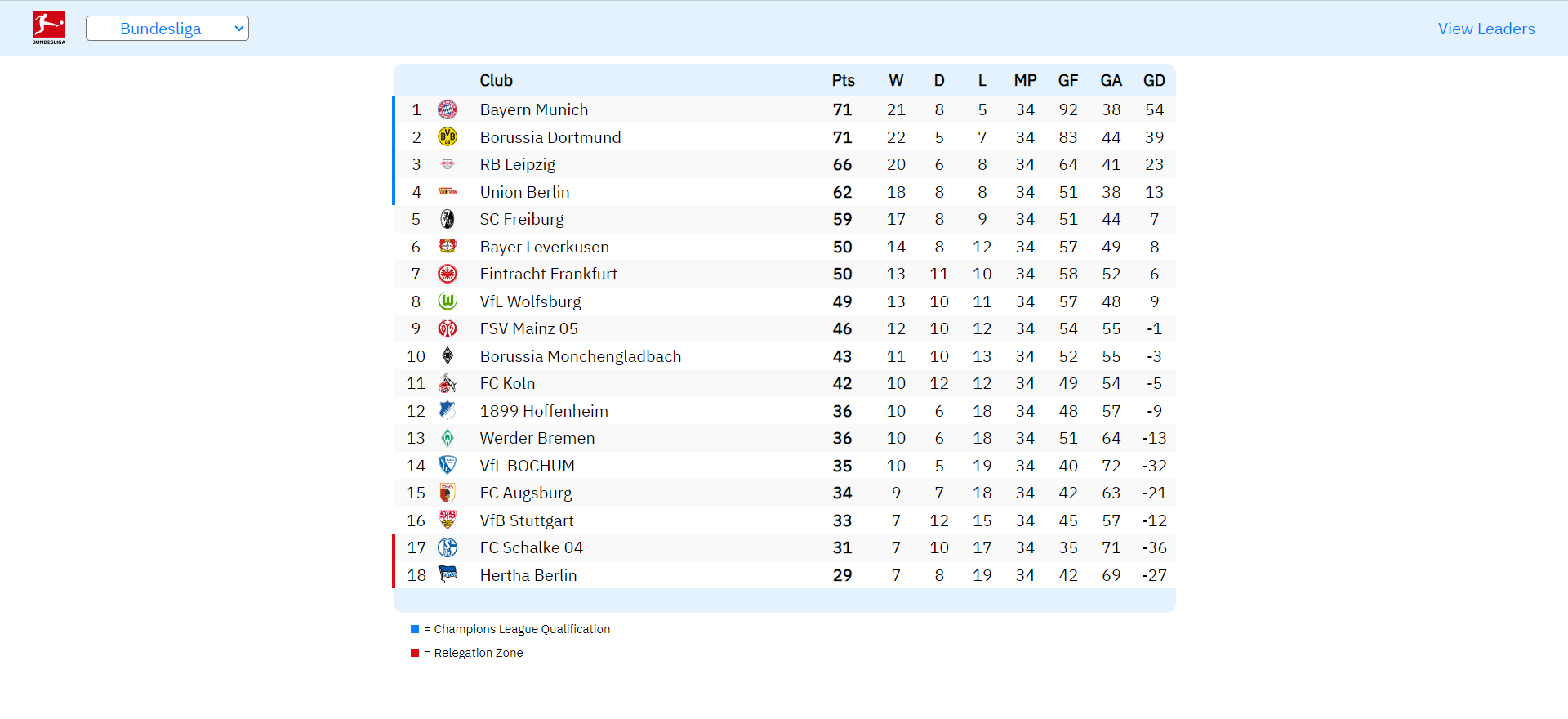 GitHub - e-bales/Footy-Tracker: A dynamic HTML, CSS, and JavaScript solo project about tracking ...