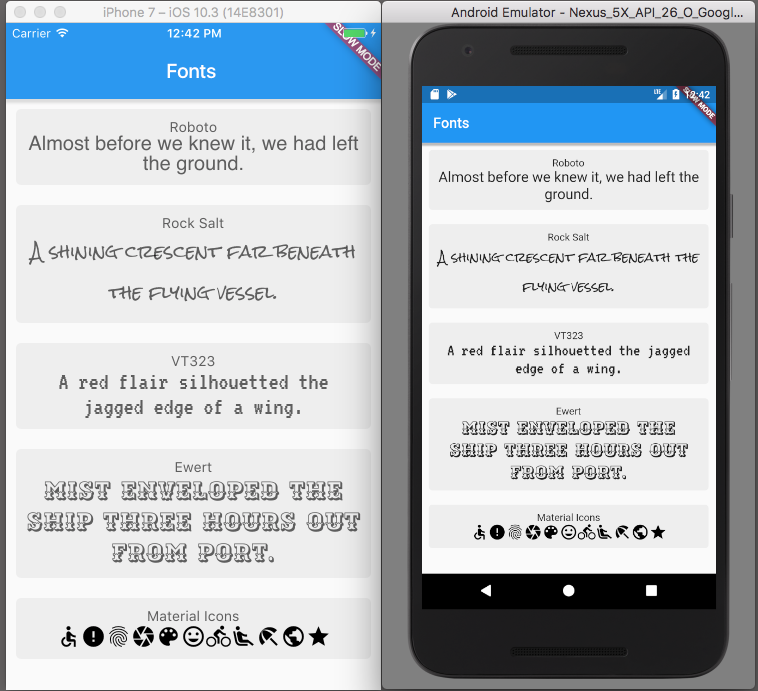 Kus Nesouvisej c P v sn Flutter Font Family List Abecedn Po ad 