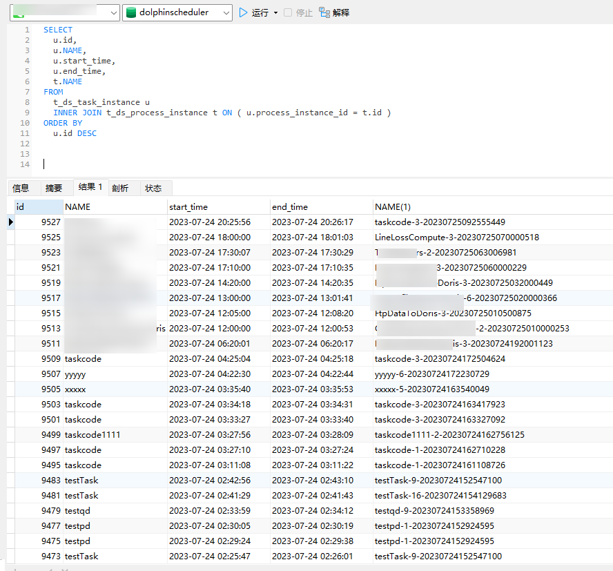 [Bug] [Process Instance] task_instance time and process_instance time is different · Issue ...