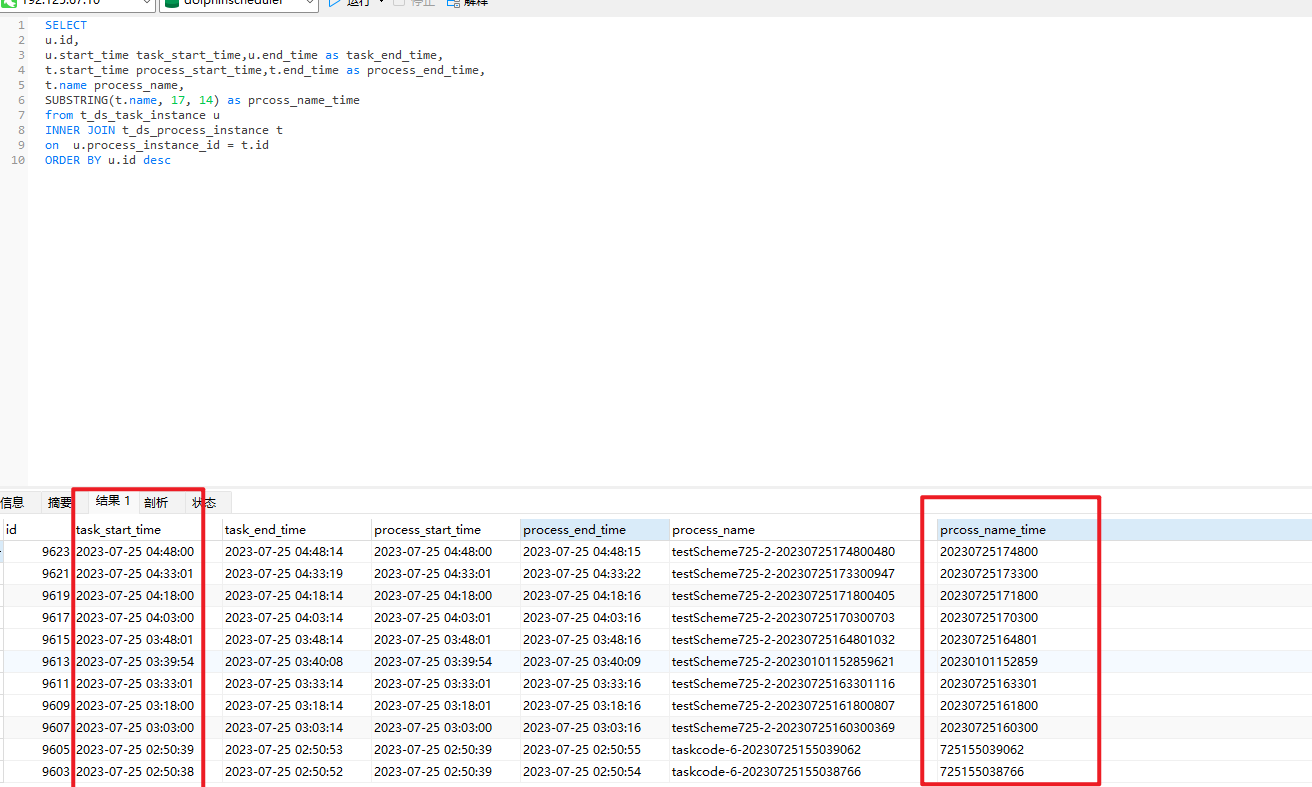 Bug Process Instance Taskinstance Time And Processinstance Time Is Different · Issue