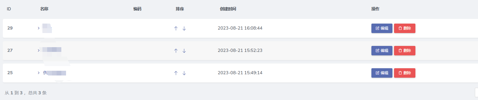 Tree数据表格无法排序问题 · Issue 2068 · Jqhphdcat Admin · Github 
