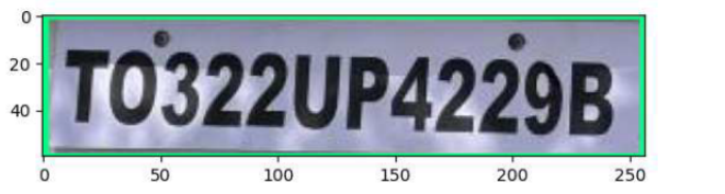 GitHub - ayanpanda-github/LicensePlate-Identification-Model: Description: Program to detect ...