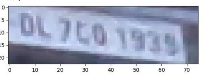 GitHub - ayanpanda-github/LicensePlate-Identification-Model: Description: Program to detect ...