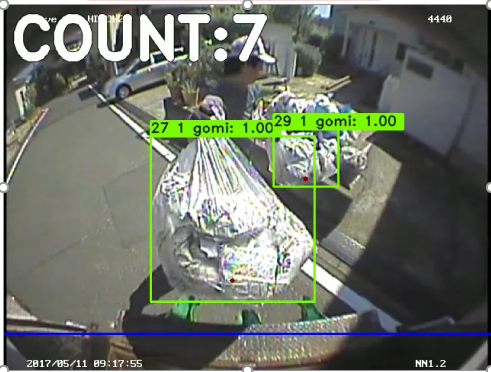 GitHub - MSec-H2020/Deep-Counter