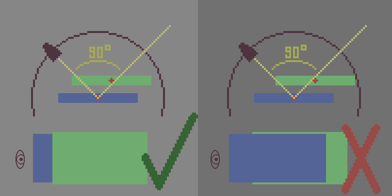 Sprite3D wrong rendering order · Issue #41993 · godotengine/godot · GitHub