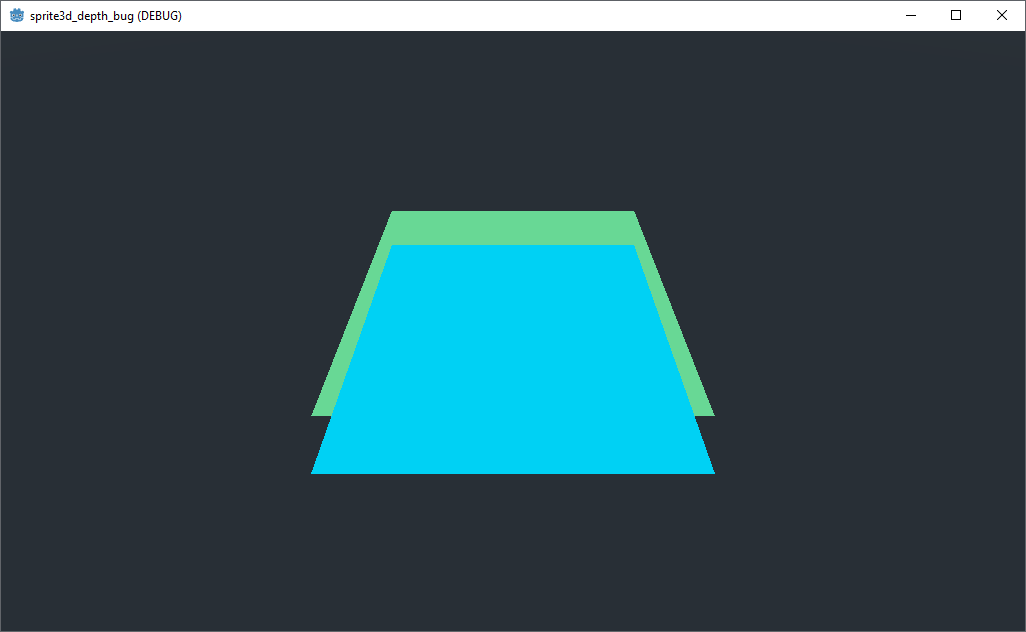 Sprite3D wrong rendering order · Issue #41993 · godotengine/godot · GitHub