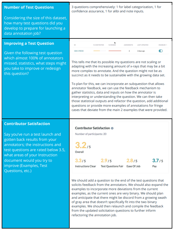 GitHub - justfavian/bookish-chainsaw: Dataset Annotation Job for training Machine Learning ...